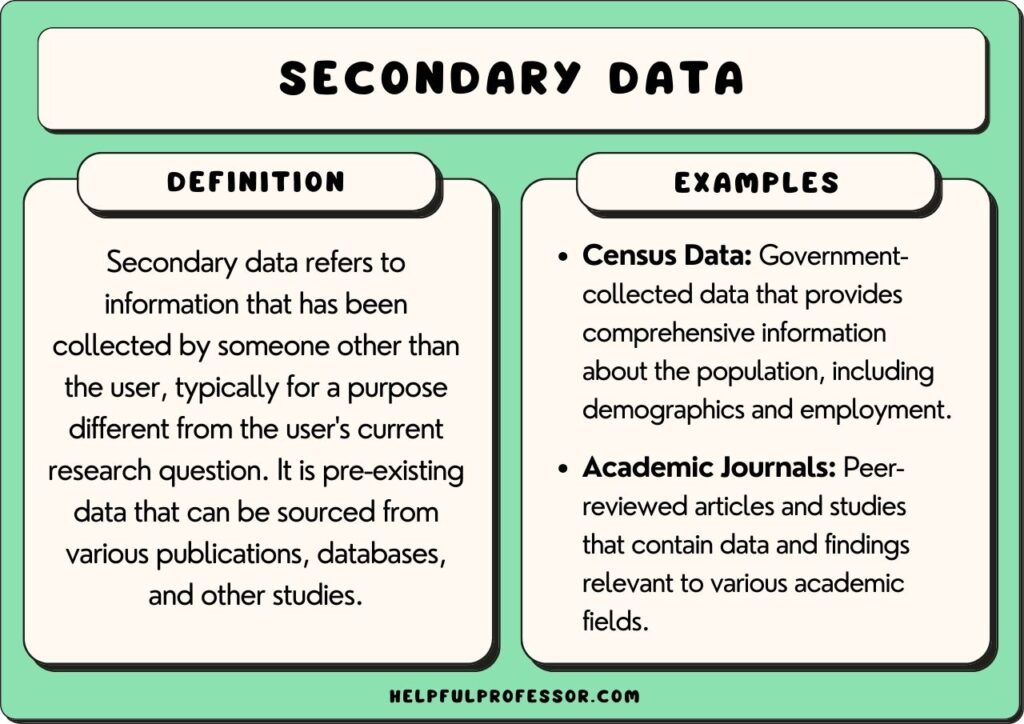 13 Secondary Data Examples 2024 