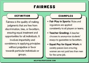 15 Fairness Examples (2025)