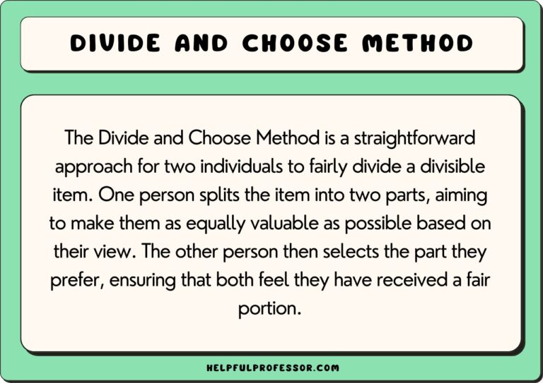 15 Fairness Examples (2025)