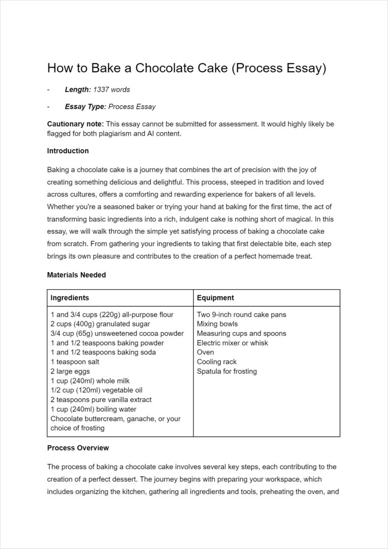 5 Process Essay Examples (2025)