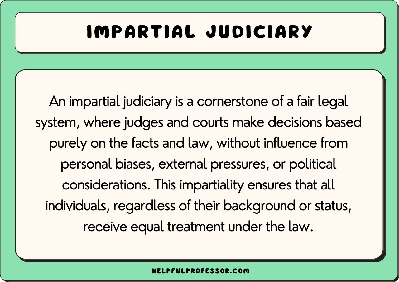 15 Fairness Examples (2025)