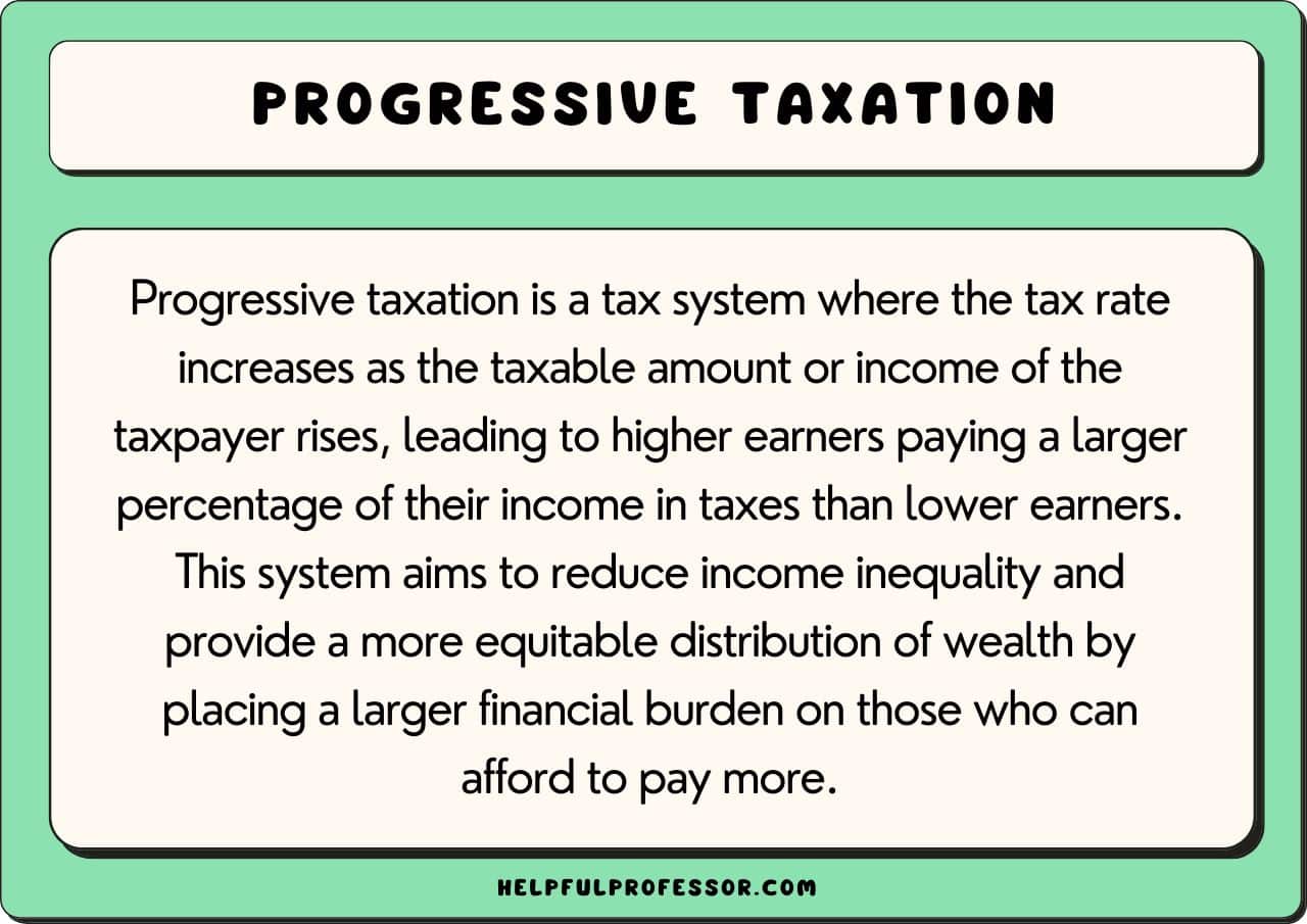 15 Fairness Examples (2025)