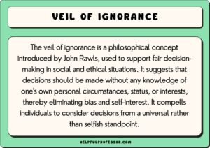 15 Fairness Examples (2025)