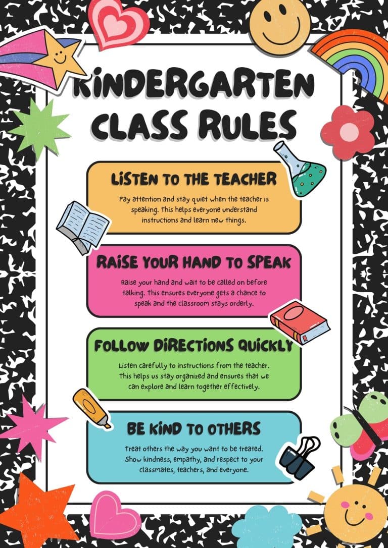 25 Classroom Rules for Kindergarten (2025)