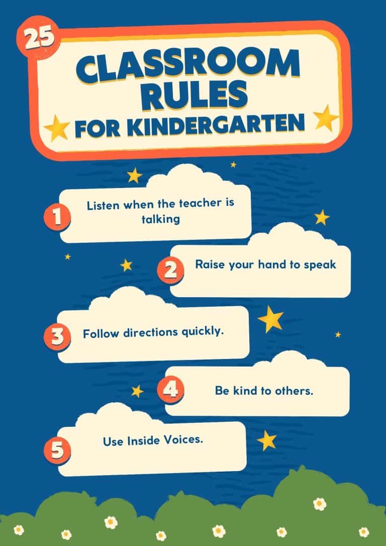 25 Classroom Rules for Kindergarten (2025)