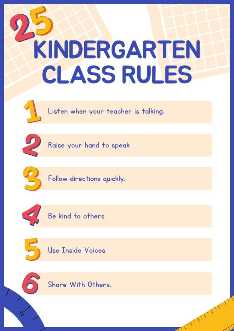 25 Classroom Rules for Kindergarten (2025)